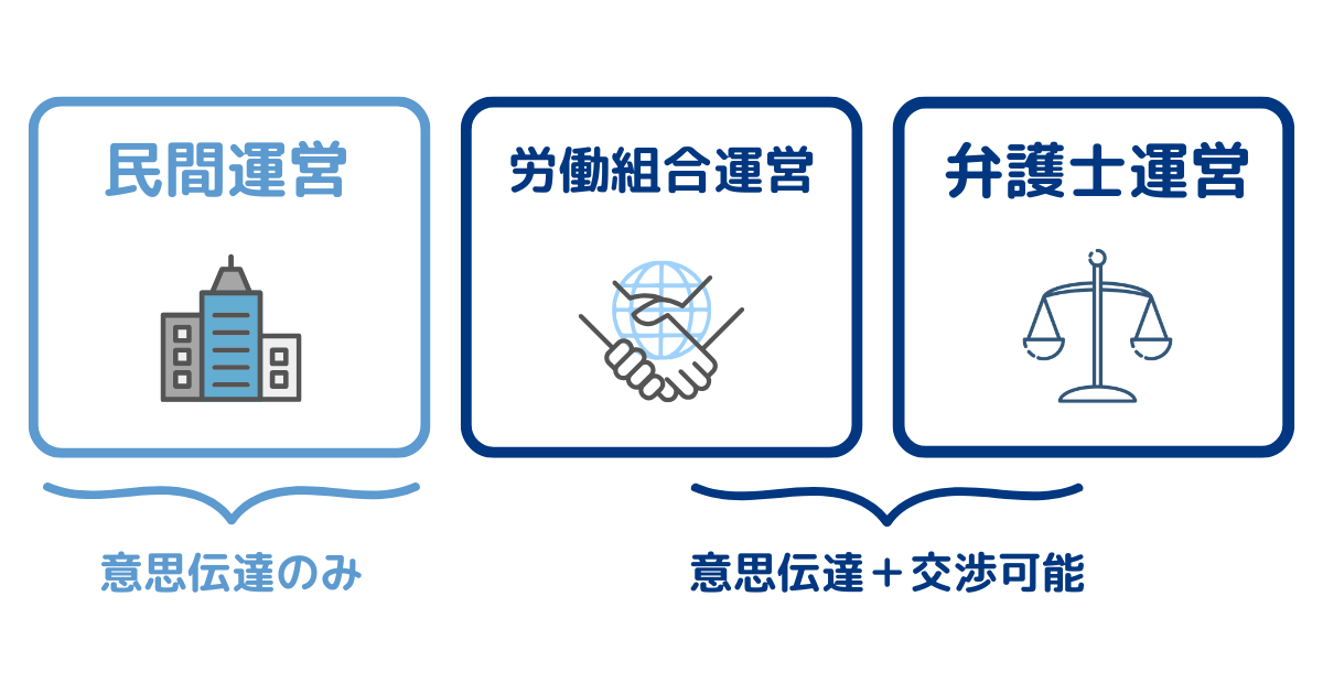 鹿児島で使える退職代行6選！人気の理由や料金相場も徹底解説【2025最新】 - 転職/退職の人材情報メディア LogsFix
